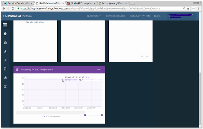 How to Send Data to IBM Watson From Raspberry Pi - Part II - Hackster.io