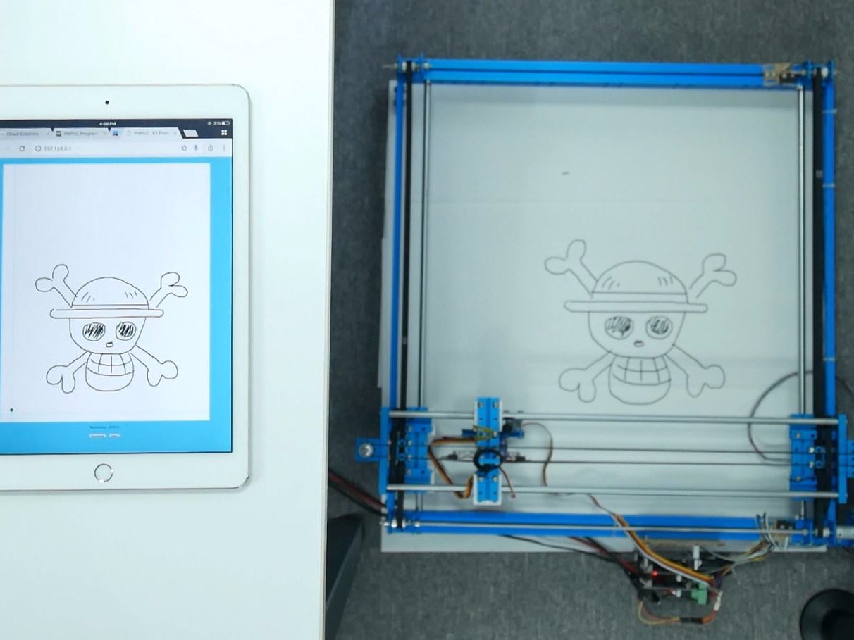 Drawing via Web Using Micro-Step Motor Controller and PHPoC - Hackster.io