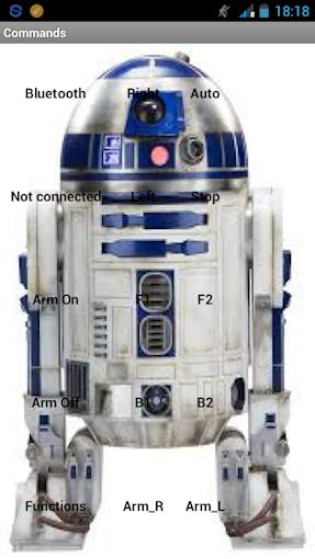 Make An Enhanced R2 D2 To Be Controlled By An Android App Arduino Project Hub
