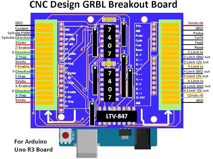 GRBL Breakout Board/Shield Arduino Uno - Hackster.io