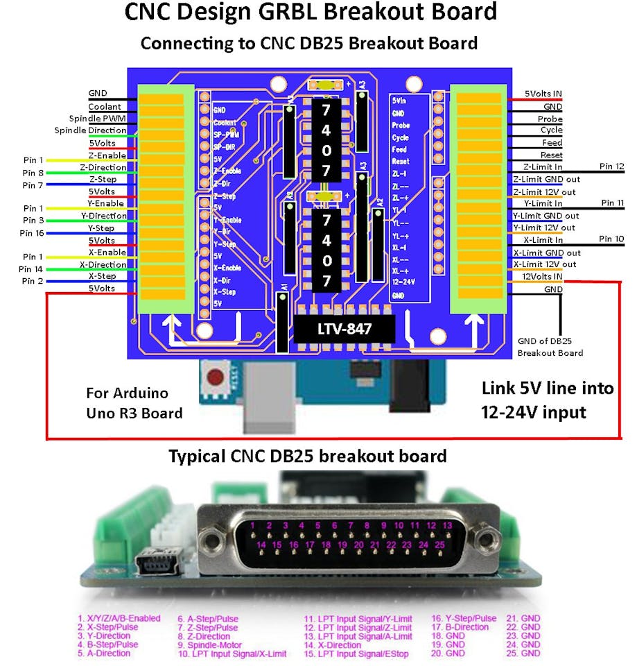 Grbl Pinout Arduino Nano V30 Arduino Arduino Cnc Arduino Programming