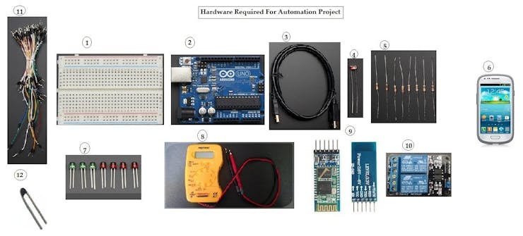 Arduino UNO Home Automation using Bluetooth HC05 module - Hackster.io