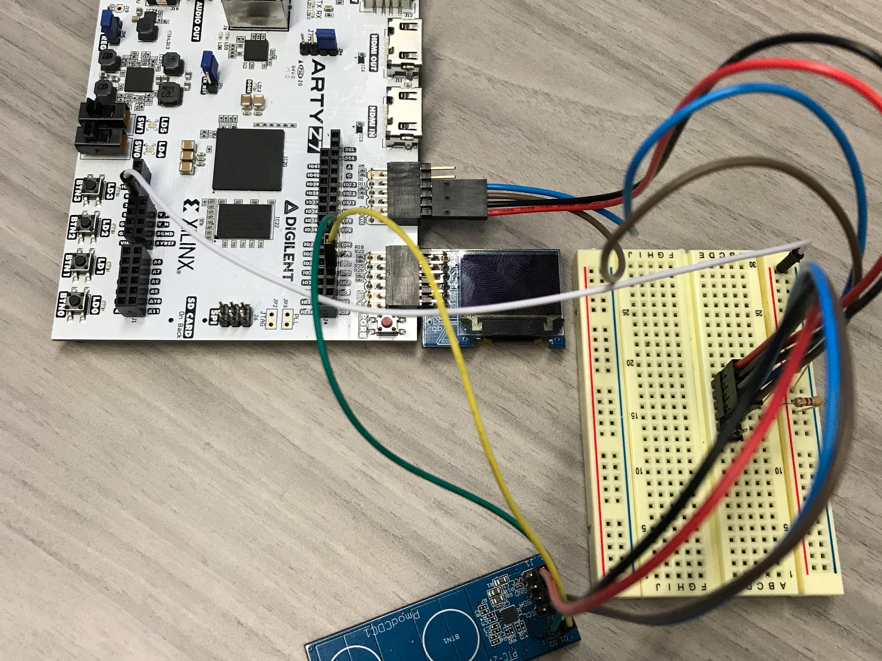 Interfacing with an FPGA from Linux on ZYNQ - Hackster.io