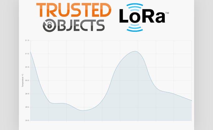 Secure LoRaWAN Communication Using a TO136 Secure Element - Hackster.io