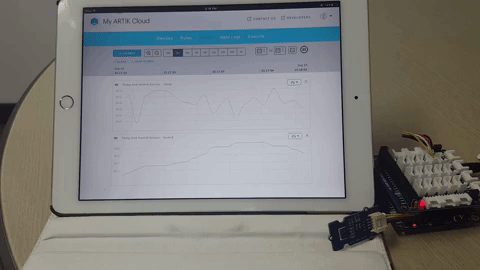 PHPoC-Monitor Temperature & Humidity with Samsung IoT Cloud - Hackster.io