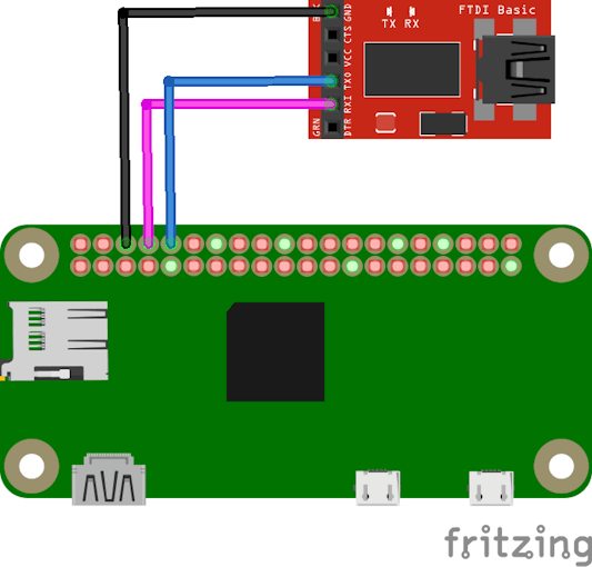 Raspberry Pi Zero W - Setup And Read Your First Sensor - Hackster.io