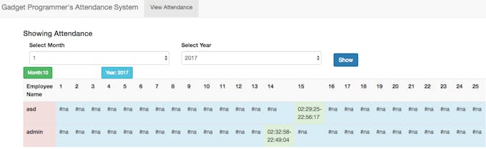 Online Attendance System Without Ethernet Arduino Project Hub