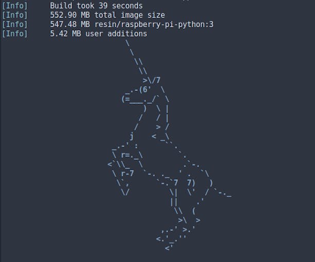 Raspberry Pi Train Times - Hackster.io