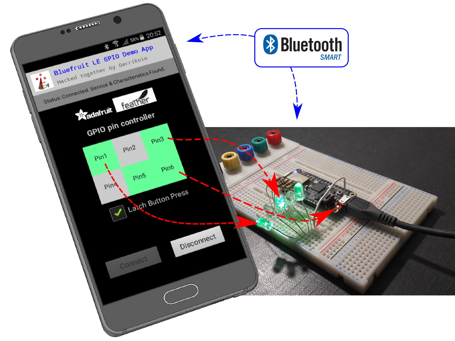BLE GP-O Controller | MIT App Inv + Feather M0 Bluefruit LE - Hackster.io