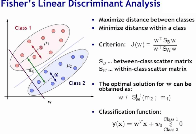 Drain Clog Detector - Hackster.io
