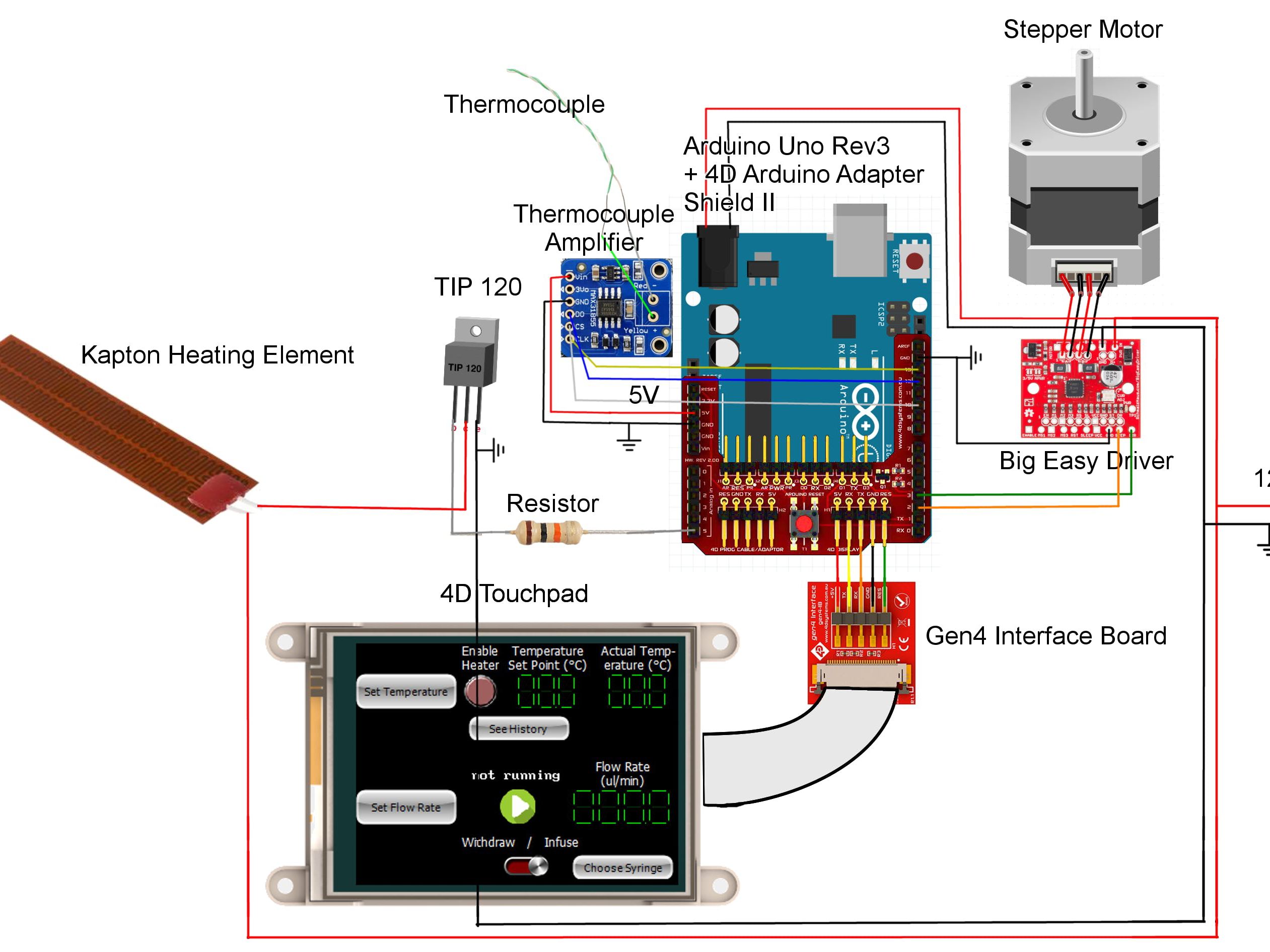 Handheld syringe pump with heating element - Hackster.io