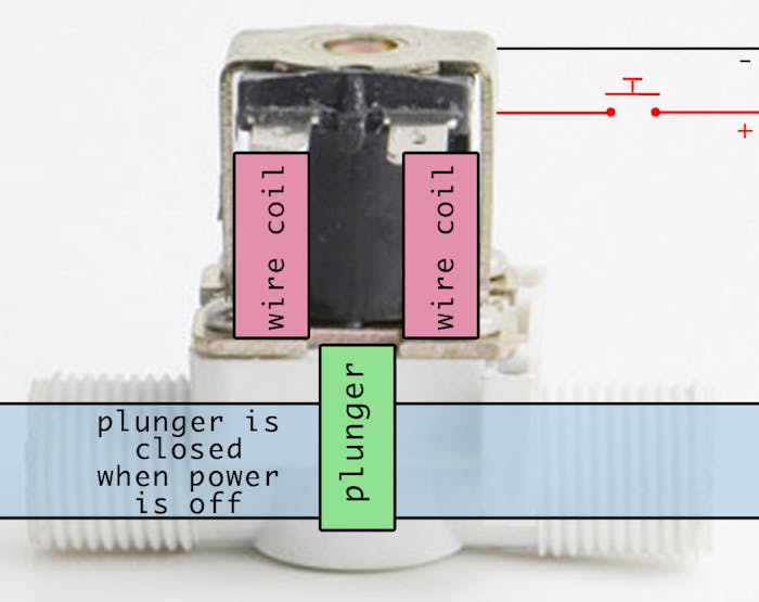 Learn Arduino with Fire - Part 1: Solenoids - Hackster.io