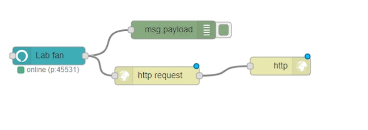 Controlling Devices Via Wiscore Alexa HDK And Node-Red - Hackster.io