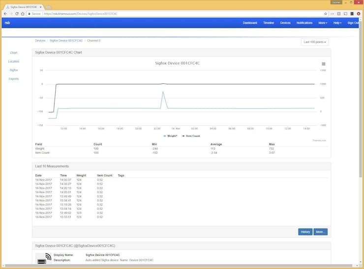 Really Smart Box - Hackster.io