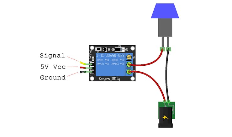 Remote Controlled Relays Using ESP32, Python And Javascript - Hackster.io