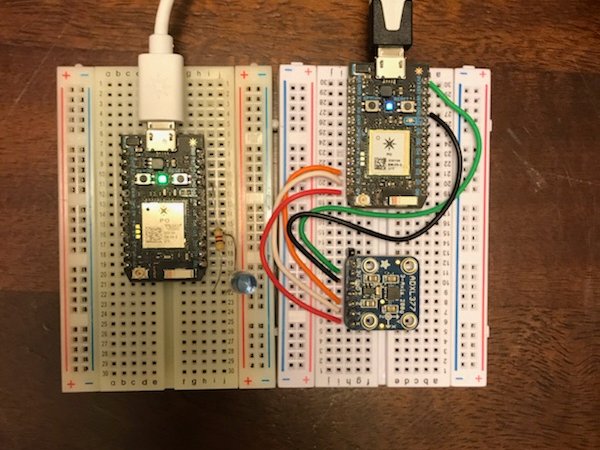 g-Force Helmet Measurement! - Hackster.io
