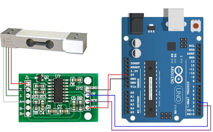 Hx711 Load Cell Amplifier Interface With Arduino Arduino Project Hub