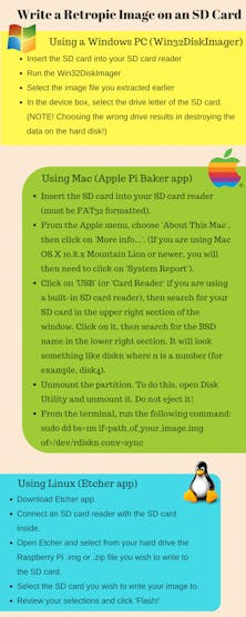 Retropie: Full guide for Raspberry Pi gaming machine - Hackster.io