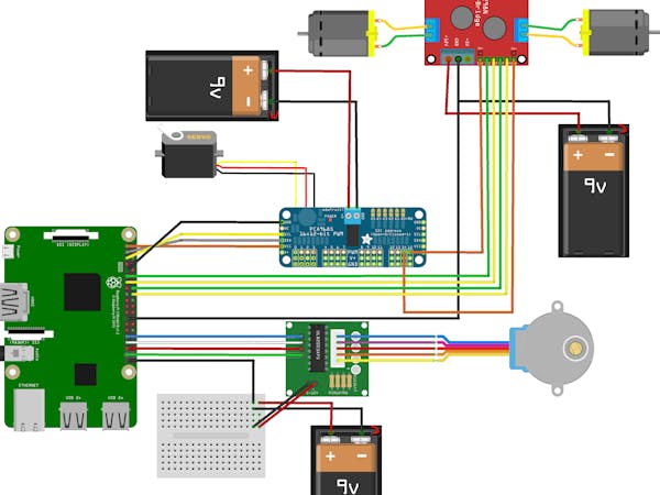 Windows IOT - Stepper, Servo and DC motors - Hackster.io