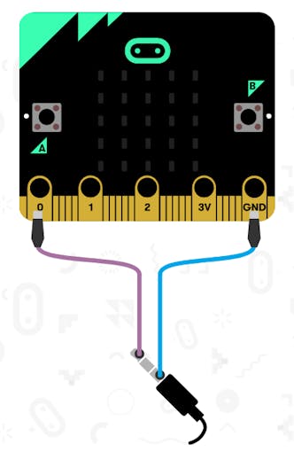 Micro:bit Smart Home - light, fan and alarm system. - Hackster.io