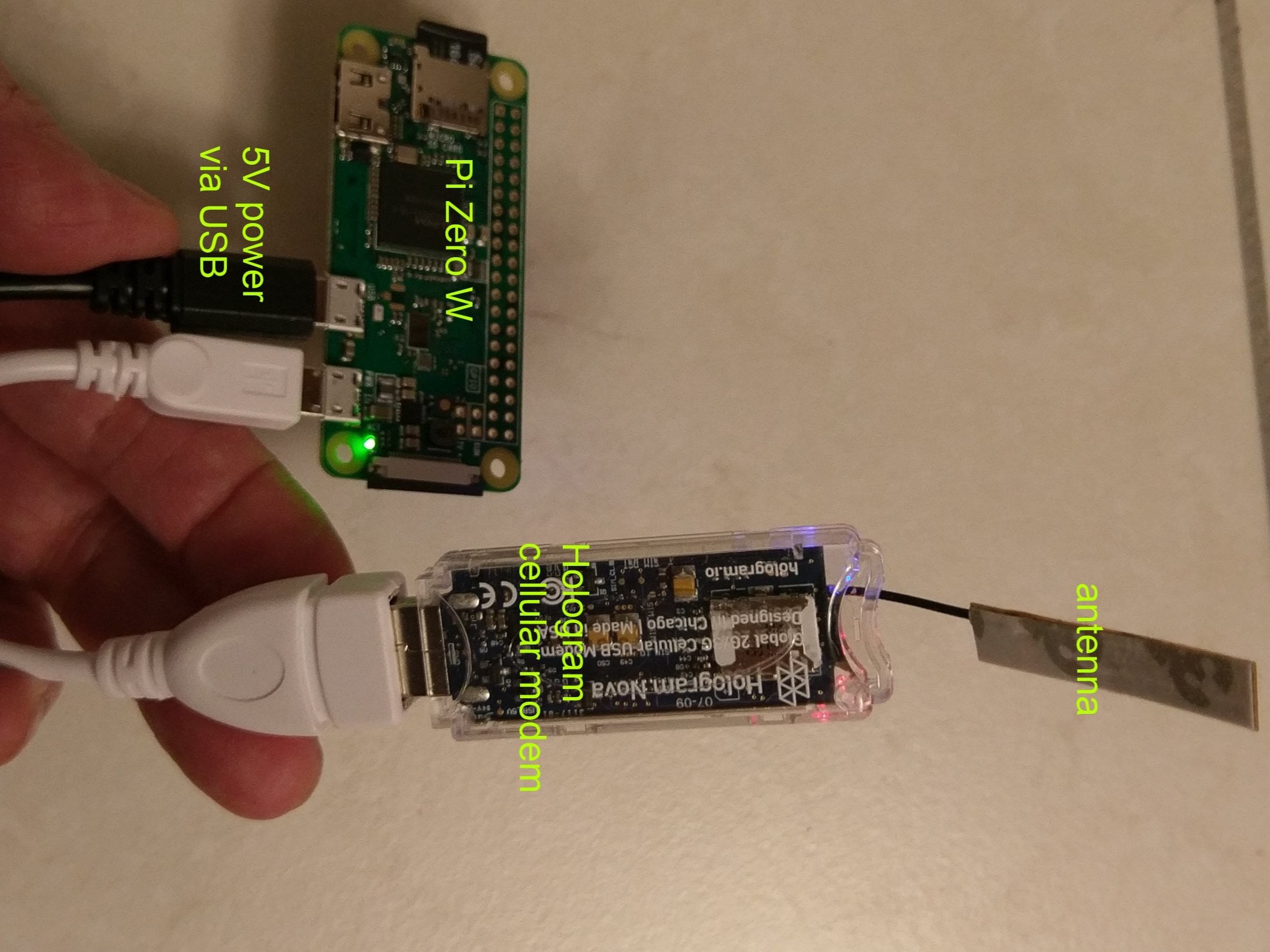 Hologram BTLE-Cellular Gateway for BTLE Beacons - Hackster.io