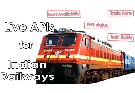 Live API For Everything To Know About Indian Railways - Hackster.io