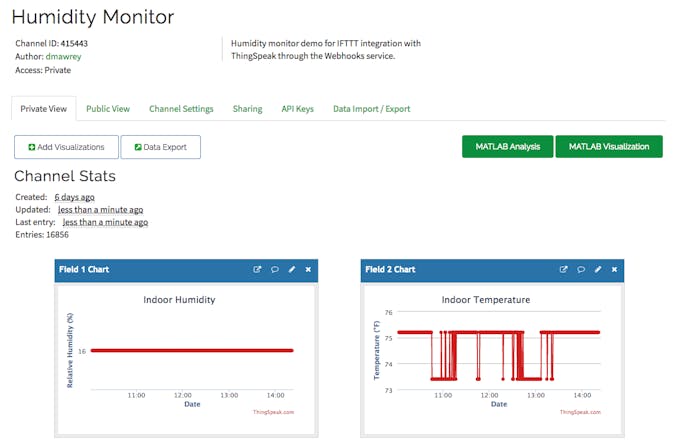 Smart Humidity Sensor - ThingSpeak, MATLAB, and IFTTT - Hackster.io