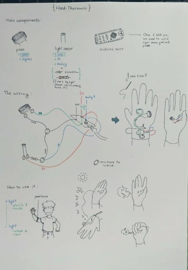 Hand Glove Light Theremin - Hackster.io