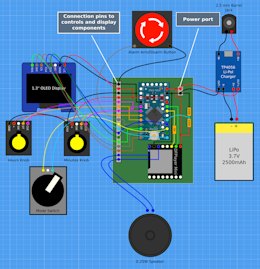 Industrial Alarm Clock Hackster io