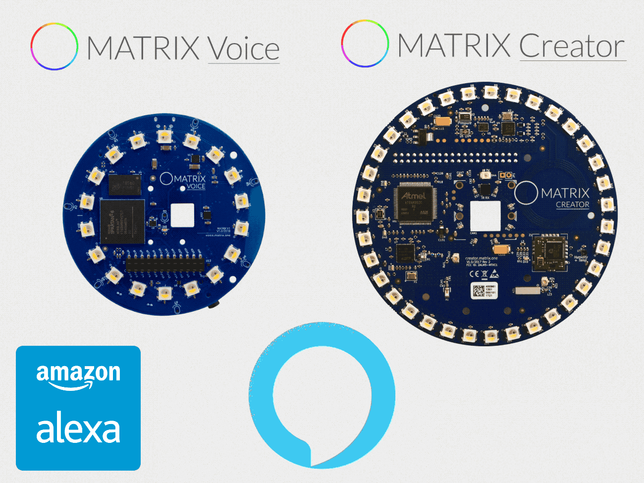 MATRIX Voice and MATRIX Creator Running Alexa (C++ Version) - Hackster.io