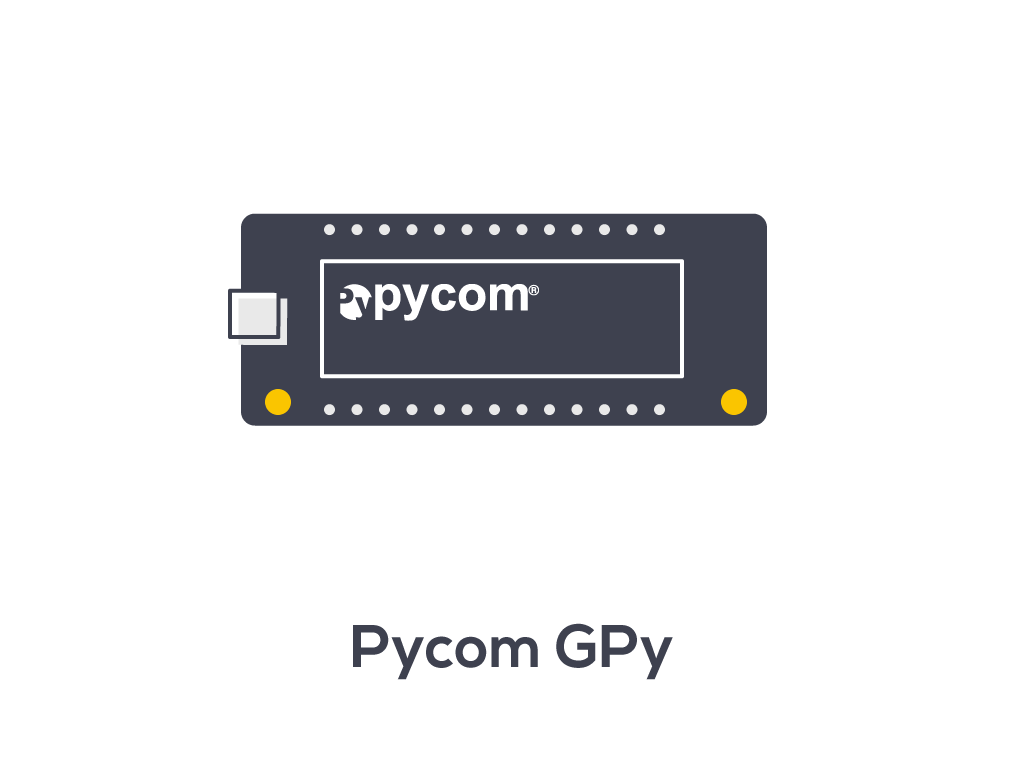 Quickly Publish Any Event to Wia Using Your GPy - Hackster.io