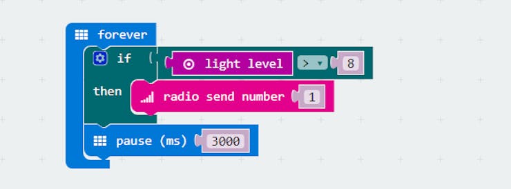 Create Remote Burglar Alarm Using BBC Micro:Bit - Hackster.io