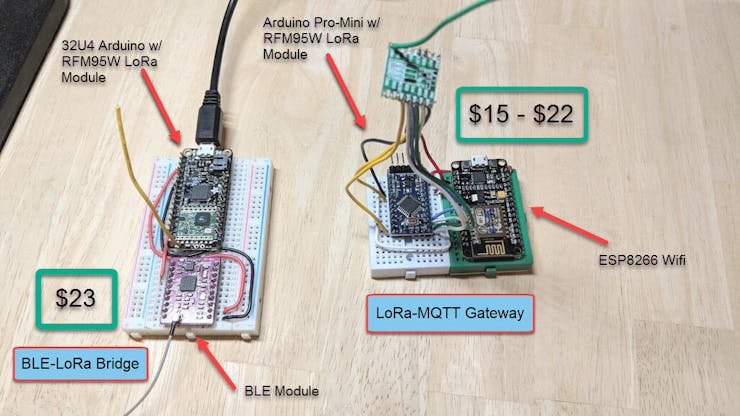 LoRa-Tooth: Small BLE Sensors Over WiFi & LoRa Gateways - Hackster.io