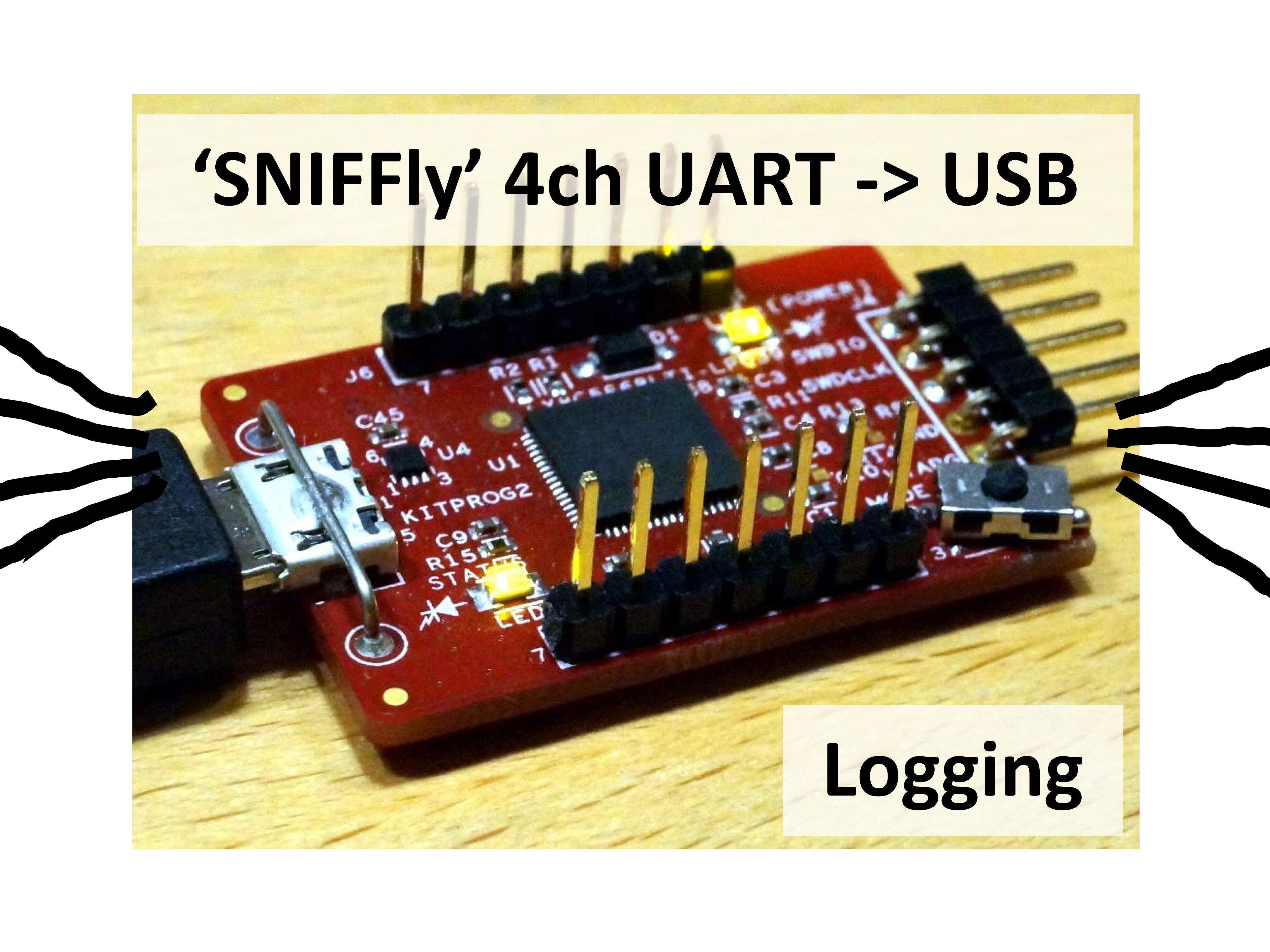 Uart : Let Us Learn Uart Port Based Serial Data Communication By ...