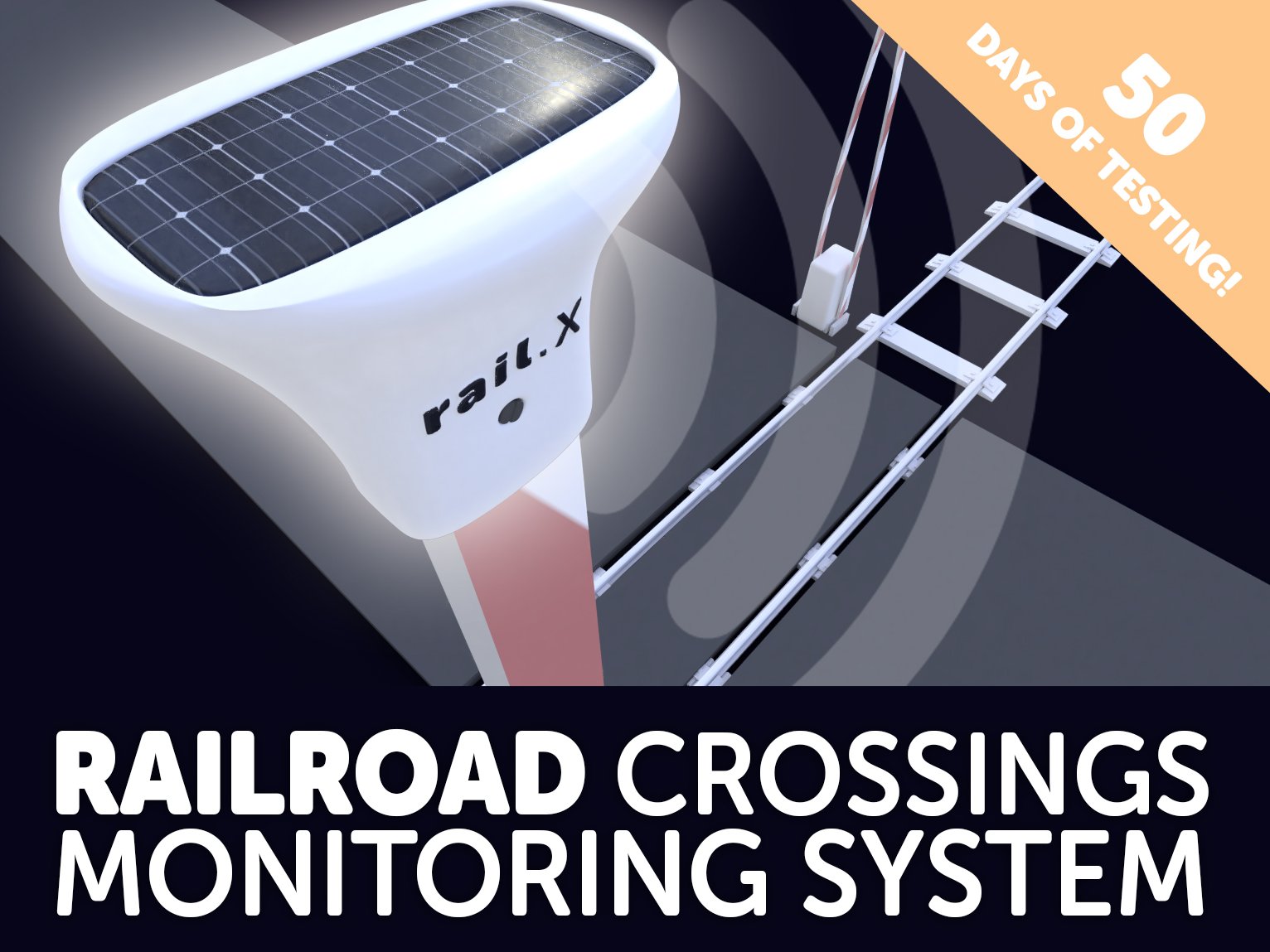 rail.X: Monitoring Railroad Crossings for You - Hackster.io