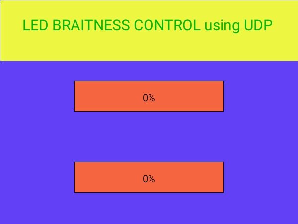 Application Control LED Brightness using UDP Protocol - Hackster.io