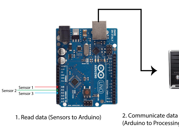 Export Data From Arduino To Excel Sheet Arduino Project Hub