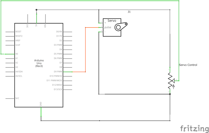 Servo Signals And Characterization Arduino Project Hub