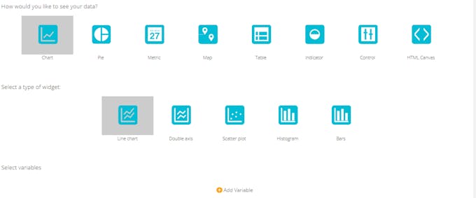 Greenhouse Monitoring/Alarm System with ESP8266 & Ubidots - Hackster.io