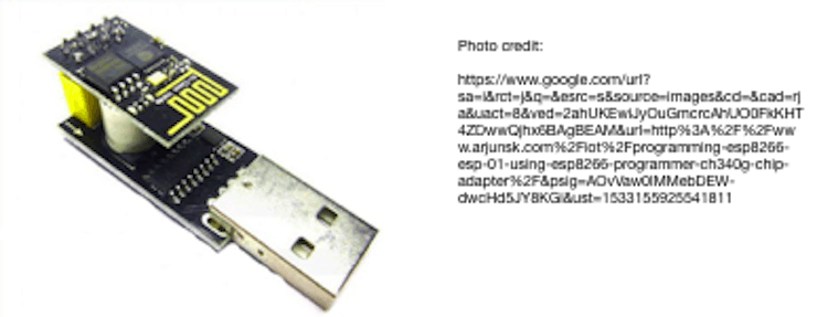 Hacker Detector - Hackster.io