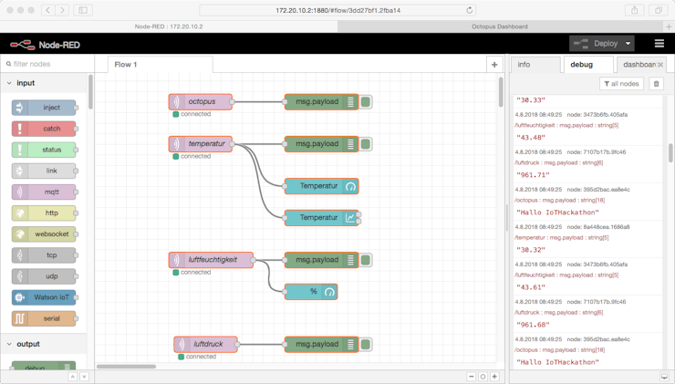 Easy Start into the World of IoT with MQTT - Hackster.io