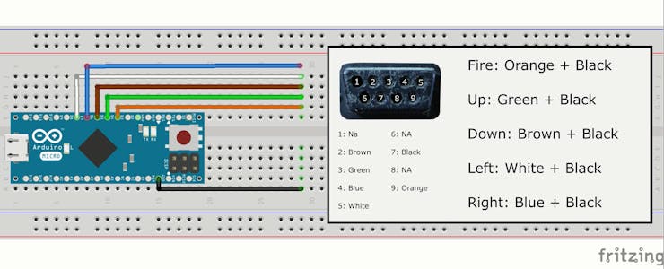 Arduino Atari Adaptor - Hackster.io