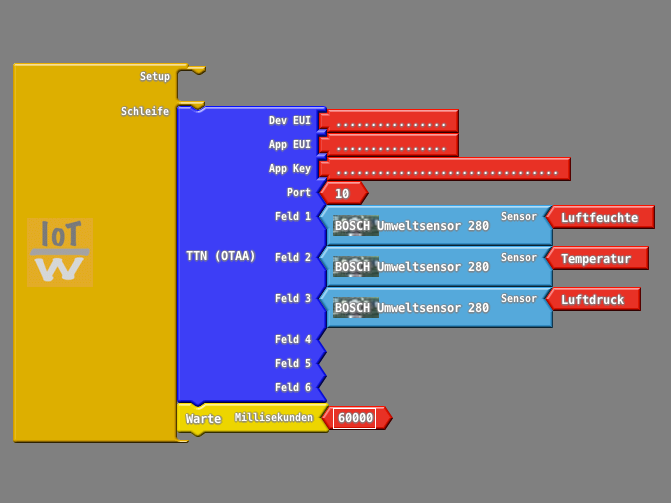 Jumpstart Into the #IoT with The Things Network (LoRaWAN) - Hackster.io