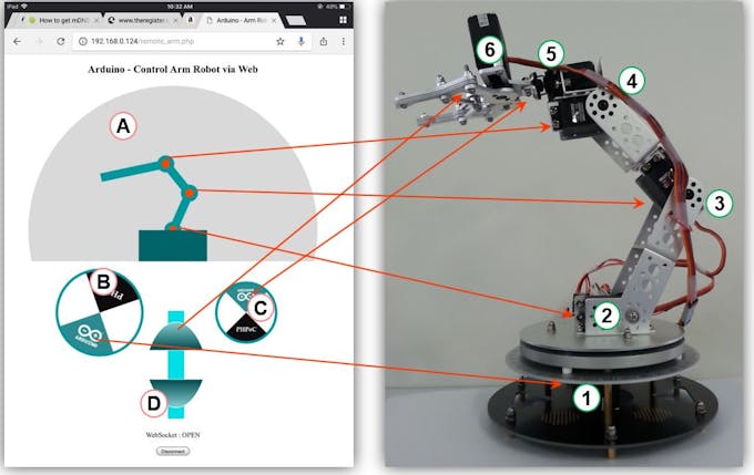 Arduino - Control Arm Robot via Web - PHPoC Forum