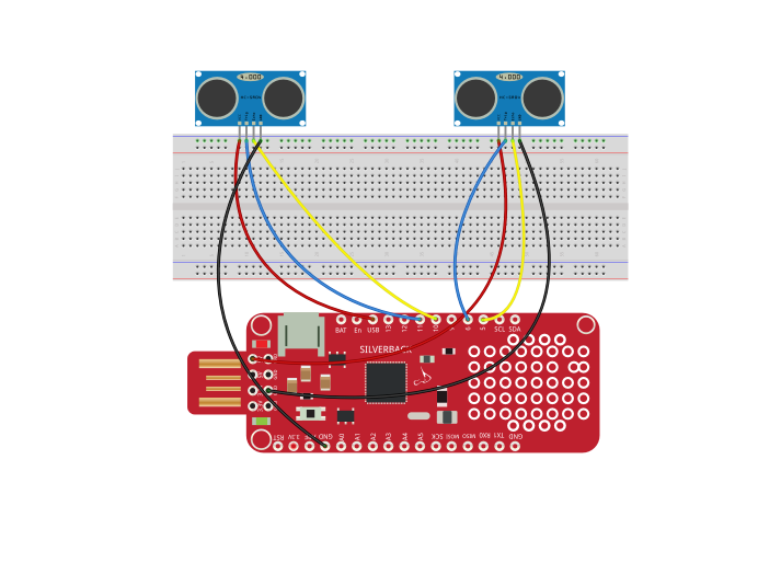 Hand Gesture Control Using Surilli Basic M0 and Python - Hackster.io