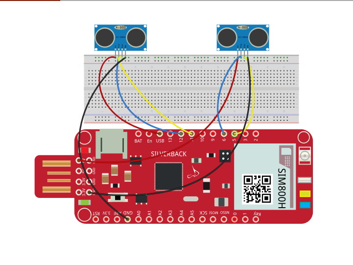 Hand Gesture Control Using Surilli GSM and Python - Hackster.io