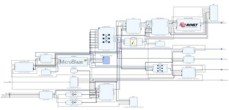 Creating an FPGA-Based Low-Cost Imaging System - Hackster.io