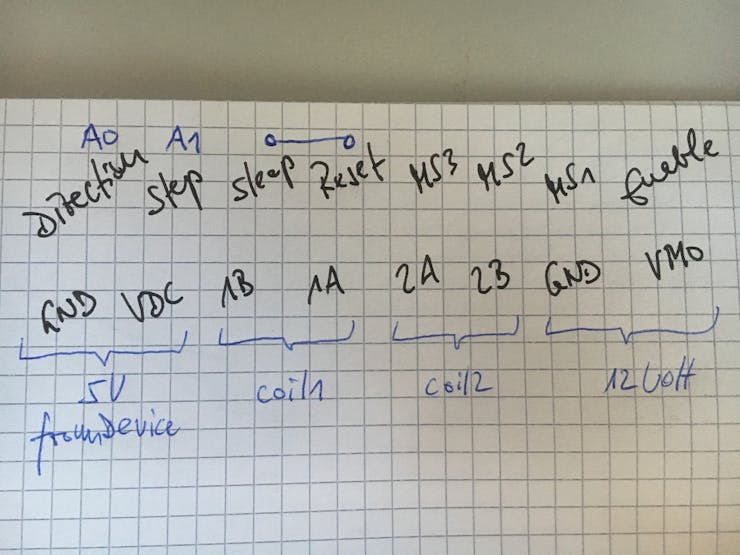 Stepper - A First Introduction to Nema 17 - Hackster.io