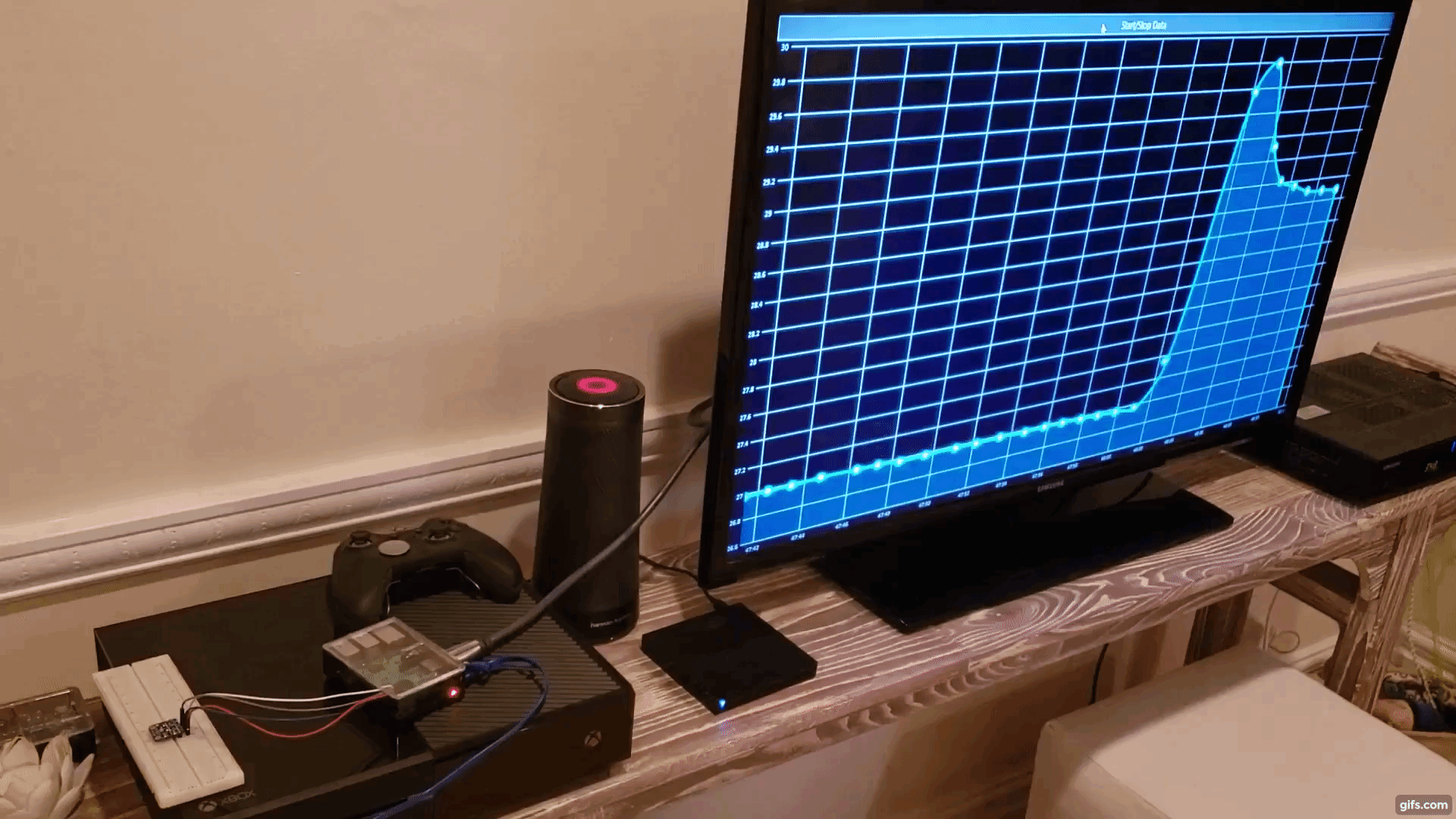 Live Temperature Data - Hackster.io