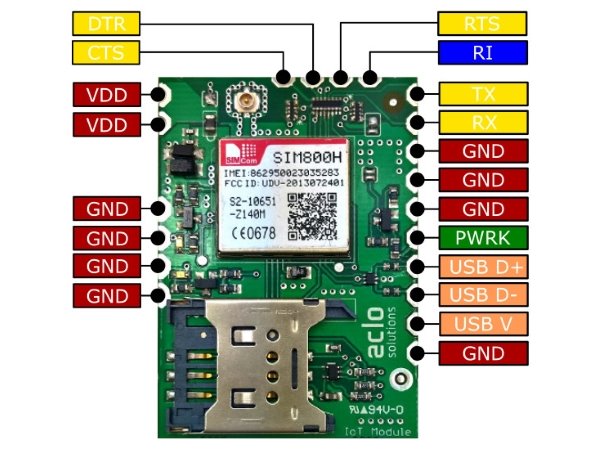 Getting Location and Time with SIM800H and nanoFramework - Hackster.io